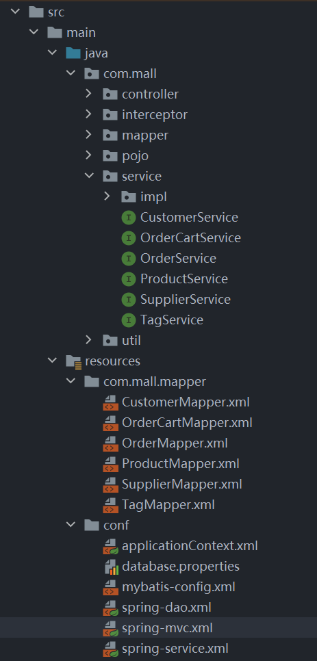 mall_SpringBoot项目开发总结 | HeavyTiger's Blogs